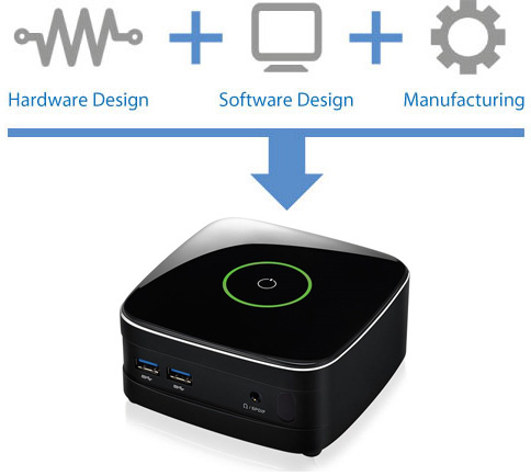Suptronics Technologies